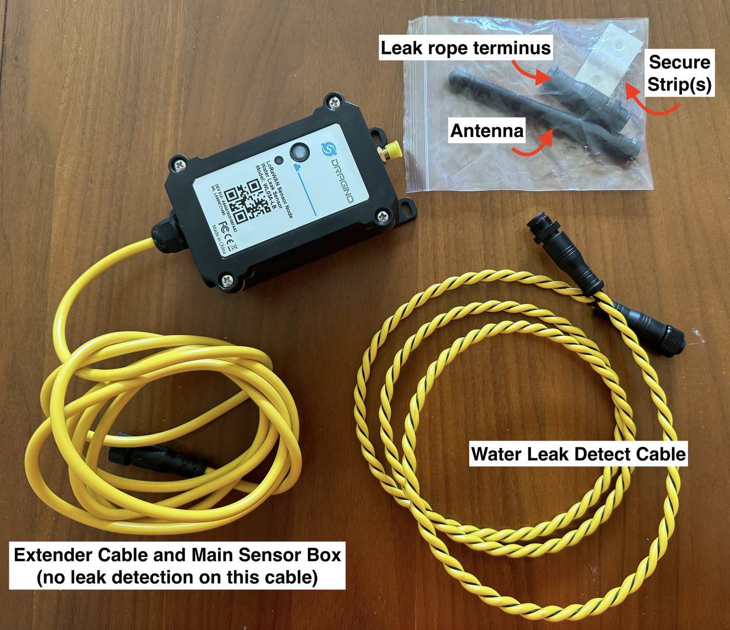 Activate Rope Leak Detectors
