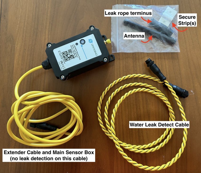 Activate Rope Leak Detectors