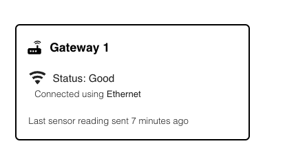 Setting up your new Conserv Monitoring System