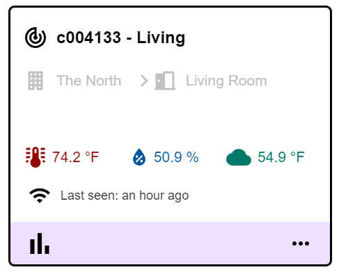 Introduction to Conserv Cloud