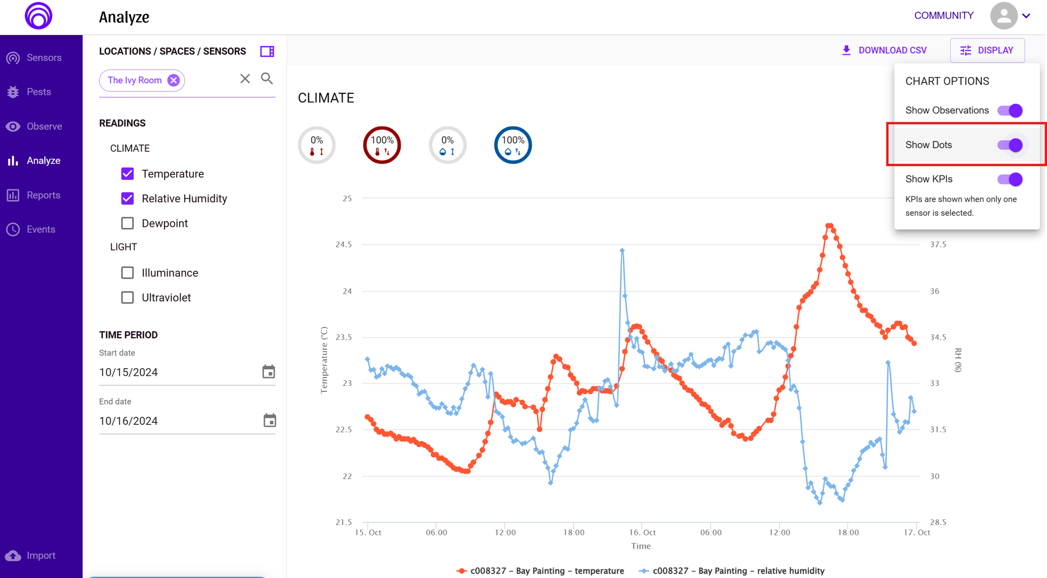 Resolve Unreliable Sensor Reporting